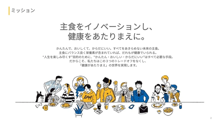 ベースフード(株)の決算情報 - Yahoo!ファイナンス ベースフード(株)の決算情報 - Yahoo!ファイナンス
