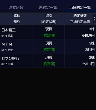 NTN(株)【6472】：株つぶやき - Yahoo!ファイナンス