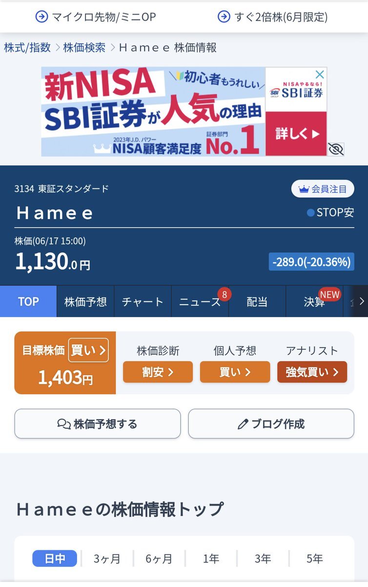 Hamee(株)【3134】：株つぶやき - Yahoo!ファイナンス