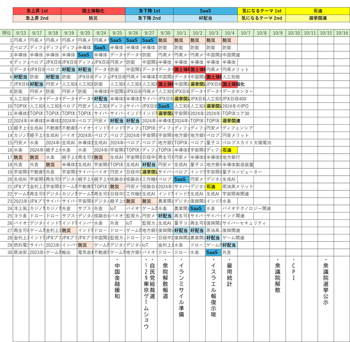 三井金属【5706】：株つぶやき - Yahoo!ファイナンス