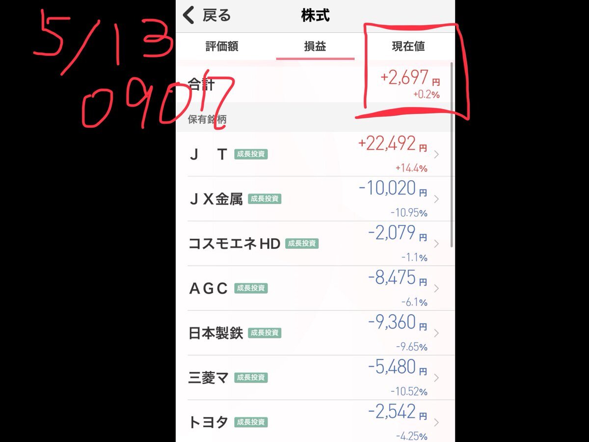 JX金属(株)【5016】：株つぶやき - Yahoo!ファイナンス