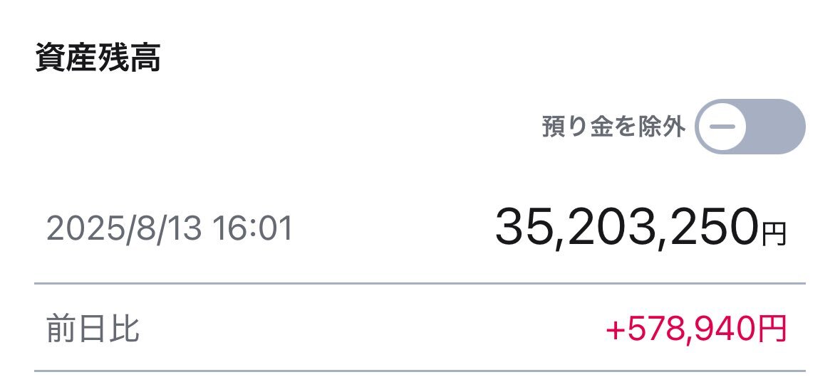 (株)L is B【145A】：株つぶやき - Yahoo!ファイナンス