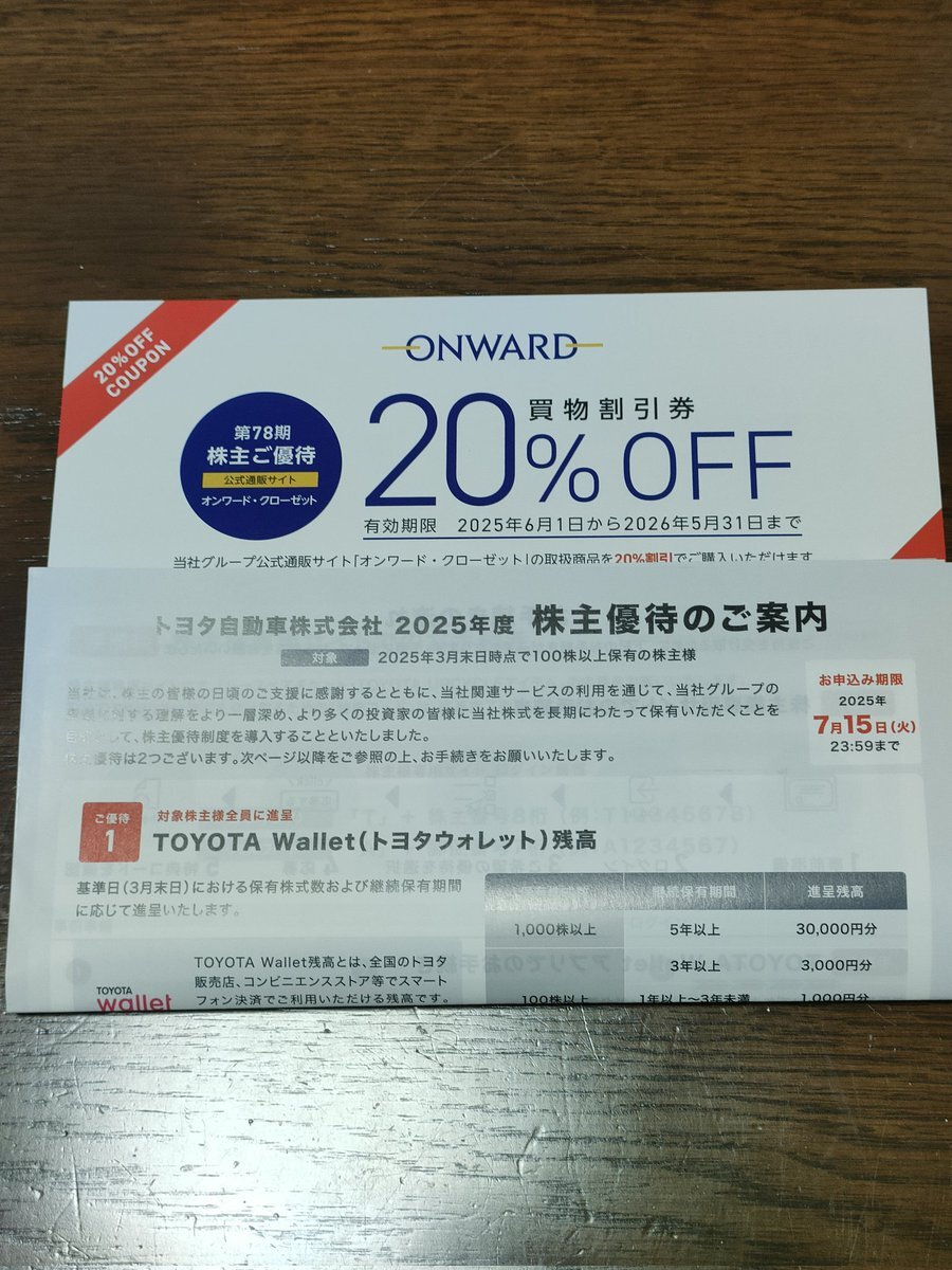 (株)TSIホールディングス【3608】：株つぶやき - Yahoo!ファイナンス