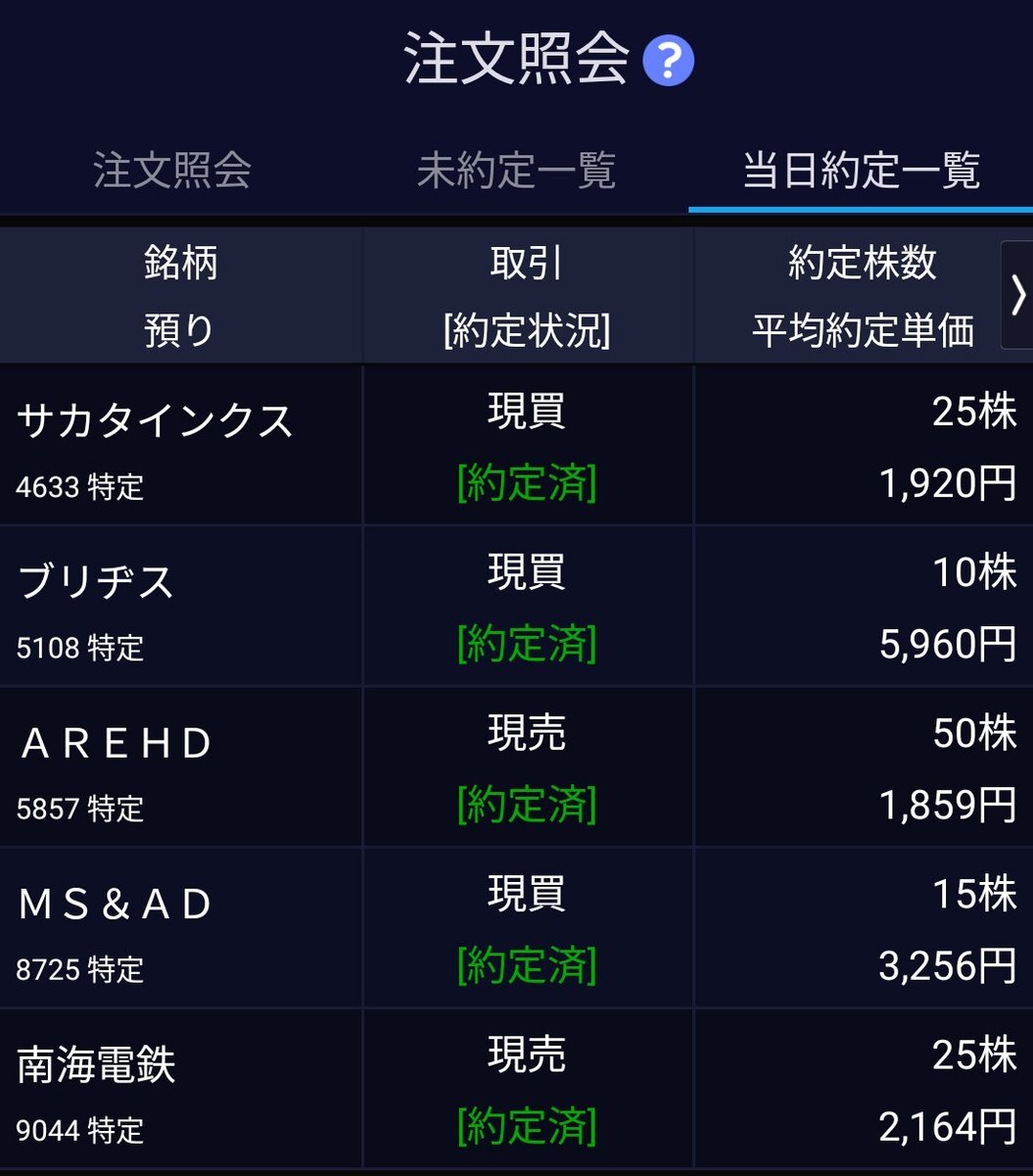 南海電気鉄道(株)【9044】：株つぶやき - Yahoo!ファイナンス