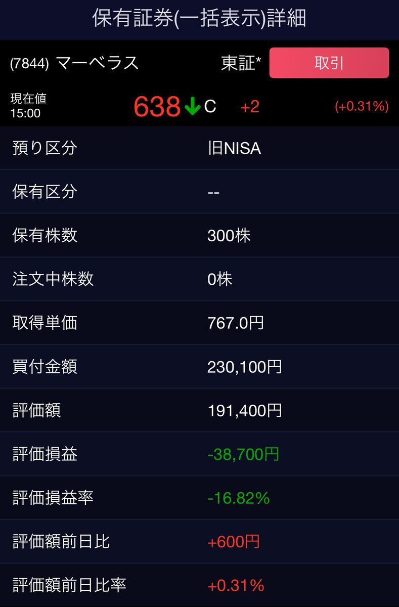 OATアグリオ(株)【4979】：株つぶやき - Yahoo!ファイナンス