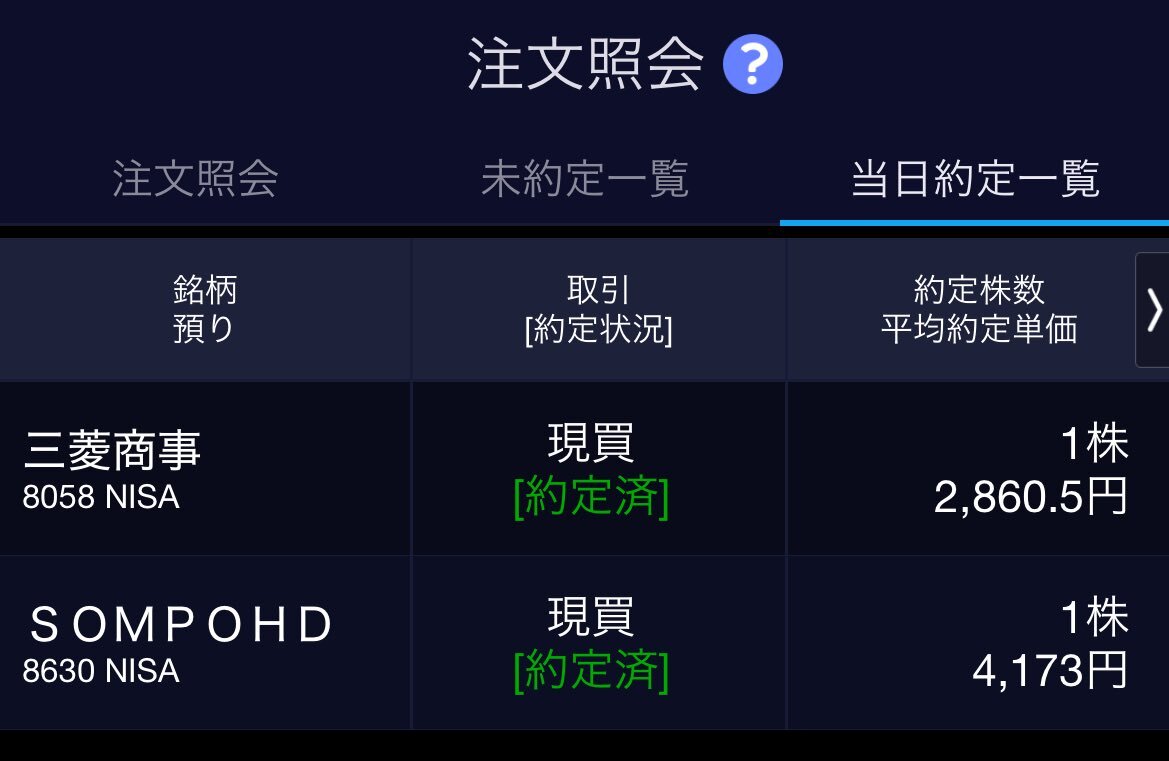 SOMPOホールディングス(株)【8630】：株つぶやき - Yahoo!ファイナンス