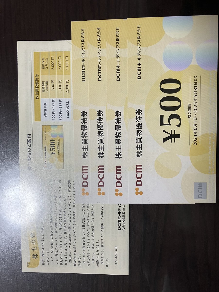 DCMホールディングス(株)【3050】：株つぶやき - Yahoo!ファイナンス