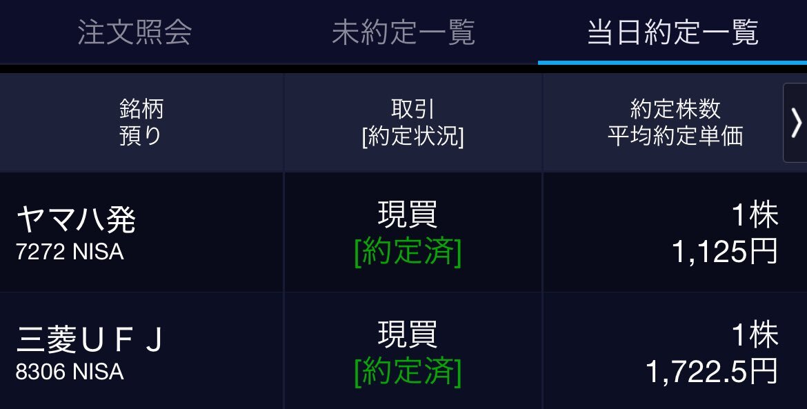 (株)三菱UFJフィナンシャル・グループ【8306】：株つぶやき - Yahoo!ファイナンス