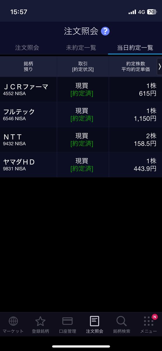 JCRファーマ(株)【4552】：株つぶやき - Yahoo!ファイナンス