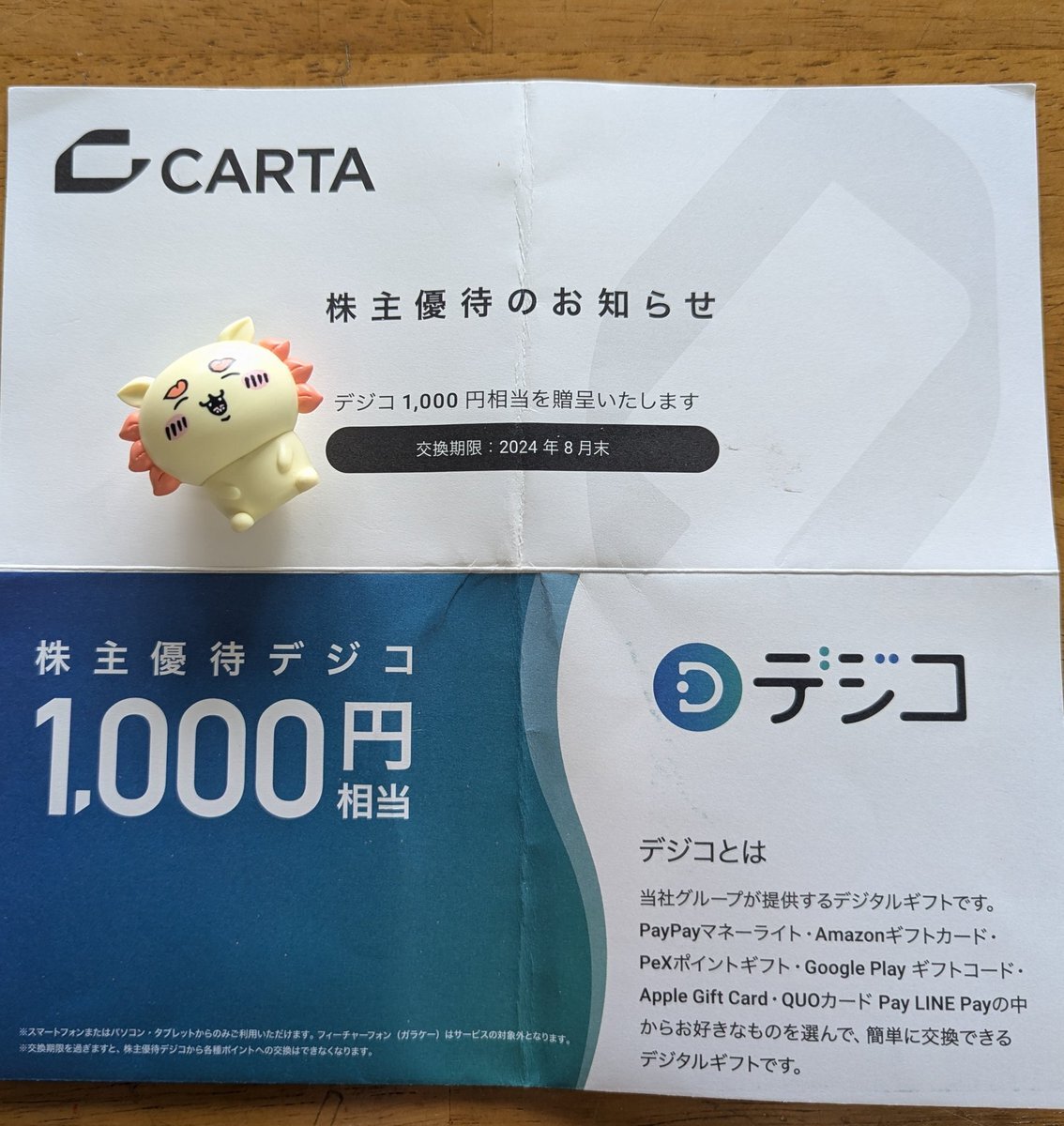 (株)CARTA HOLDINGS【3688】：株つぶやき - Yahoo!ファイナンス