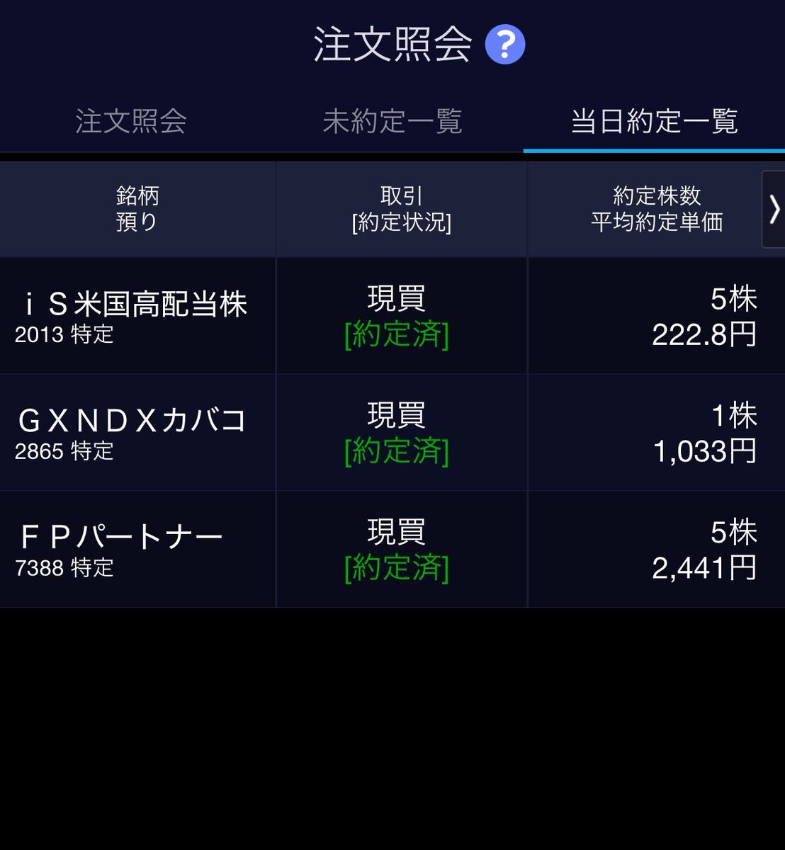 (株)FPパートナー【7388】：株つぶやき - Yahoo!ファイナンス