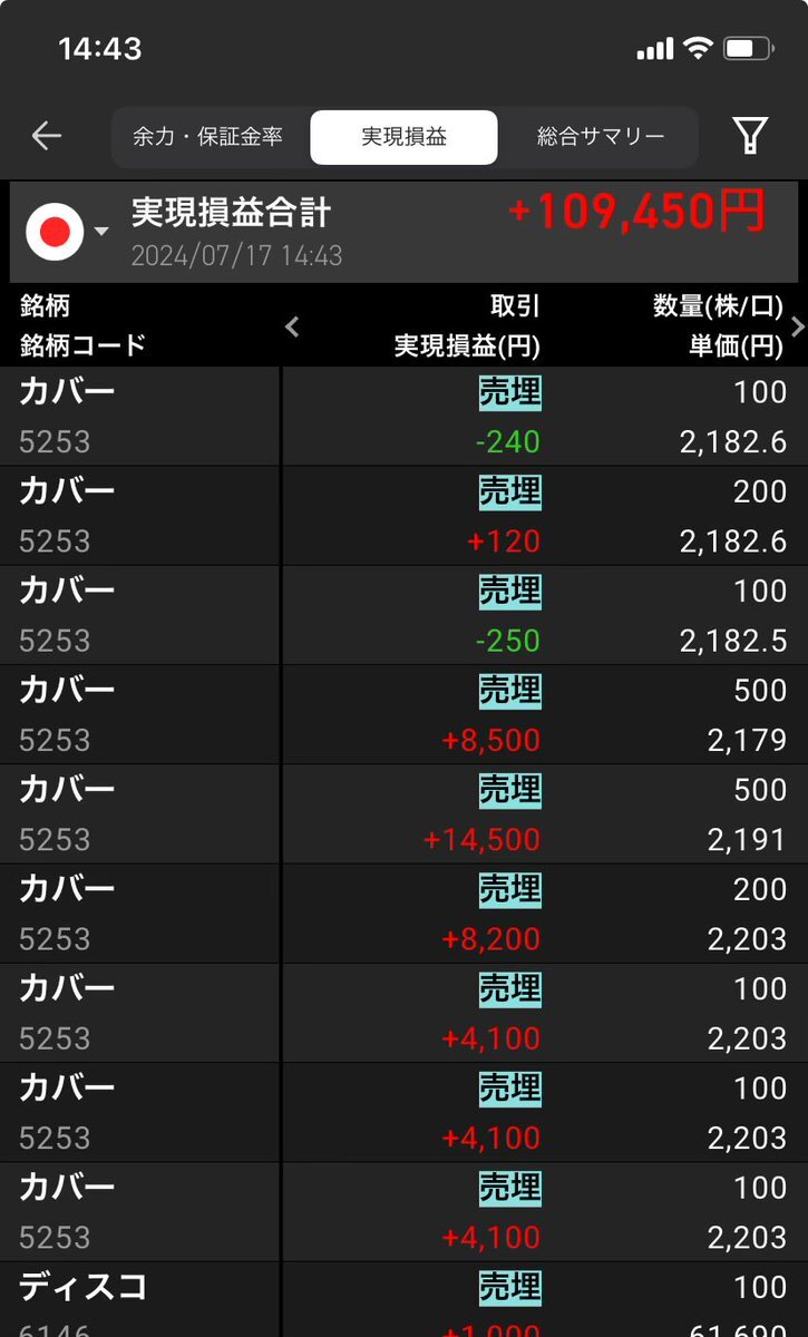 (株)IHI【7013】：株つぶやき - Yahoo!ファイナンス