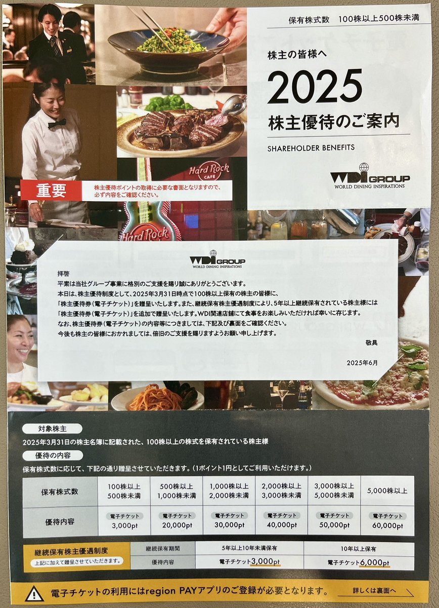 (株)WDI【3068】：株つぶやき - Yahoo!ファイナンス