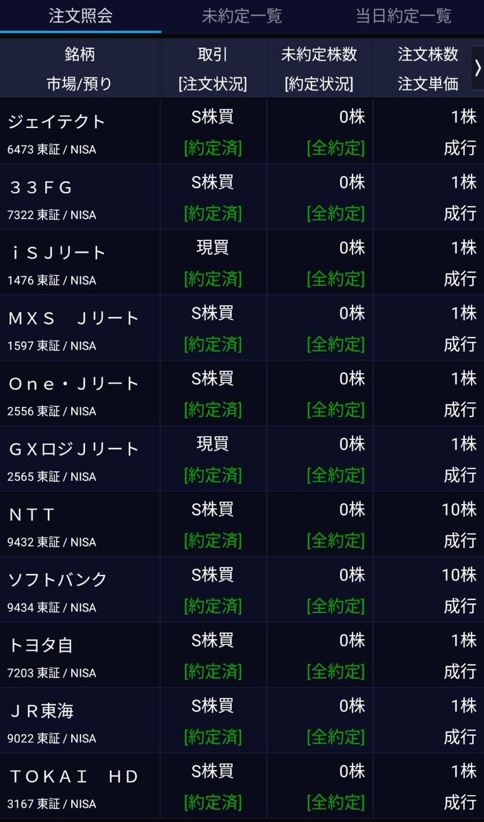 (株)ジェイテクト【6473】：株つぶやき - Yahoo!ファイナンス