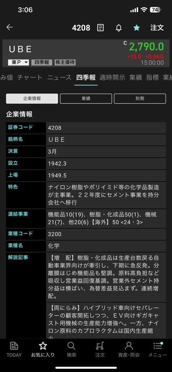 UBE(株)【4208】：株つぶやき - Yahoo!ファイナンス