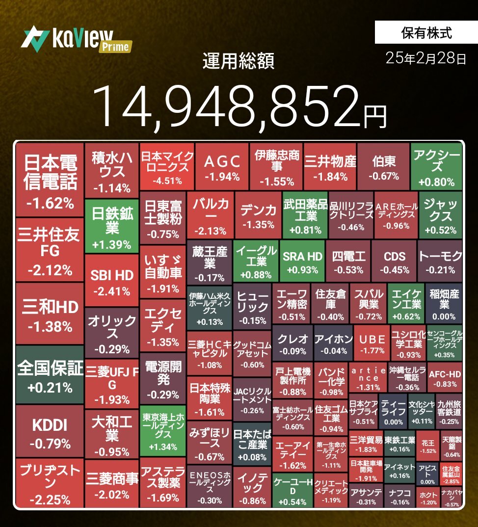 (株)戸上電機製作所【6643】：株つぶやき - Yahoo!ファイナンス