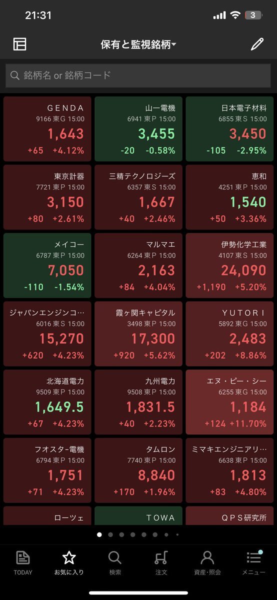 三精テクノロジーズ(株)【6357】：株つぶやき - Yahoo!ファイナンス
