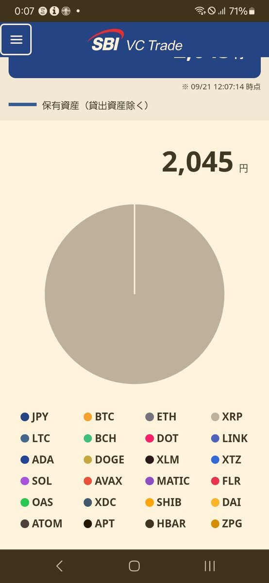 SBIグローバルアセットマネジメント(株)【4765】：株つぶやき - Yahoo!ファイナンス