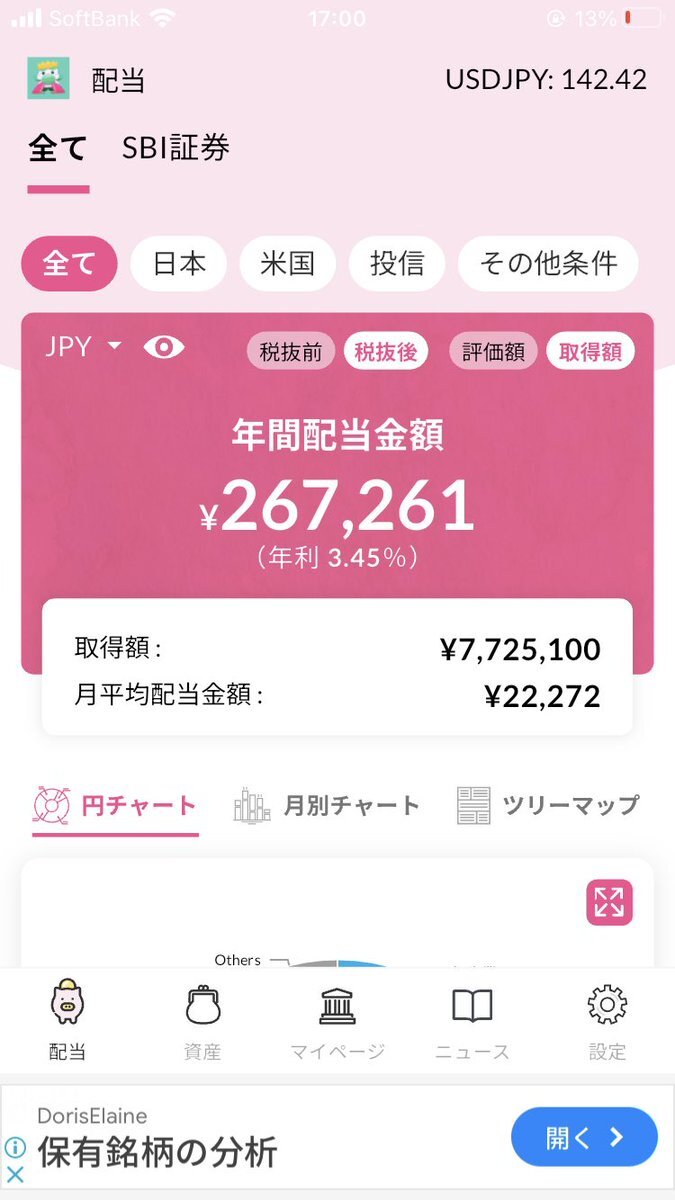 千代田インテグレ(株)【6915】：株つぶやき - Yahoo!ファイナンス