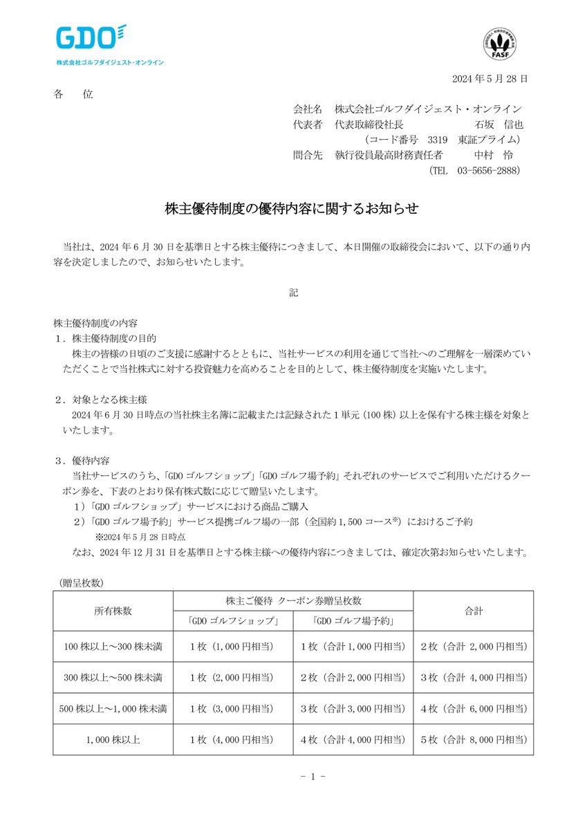 (株)ゴルフダイジェスト・オンライン【3319】：株つぶやき - Yahoo!ファイナンス