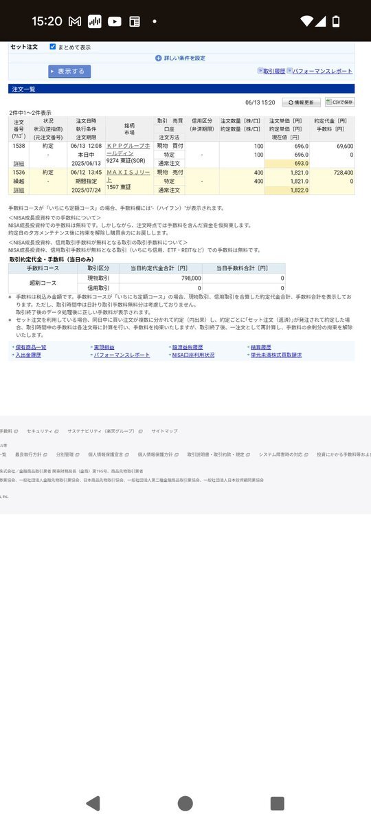 KPPグループホールディングス(株)【9274】：株つぶやき - Yahoo!ファイナンス