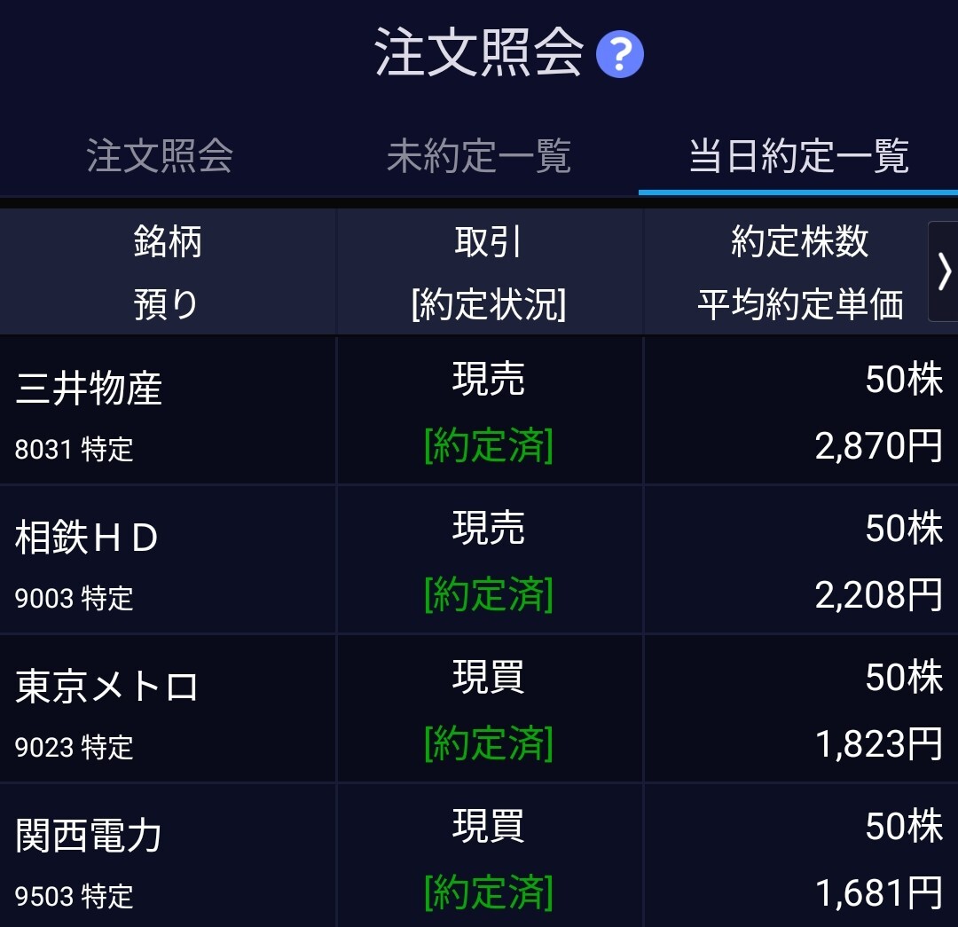 関西電力(株)【9503】：株つぶやき - Yahoo!ファイナンス