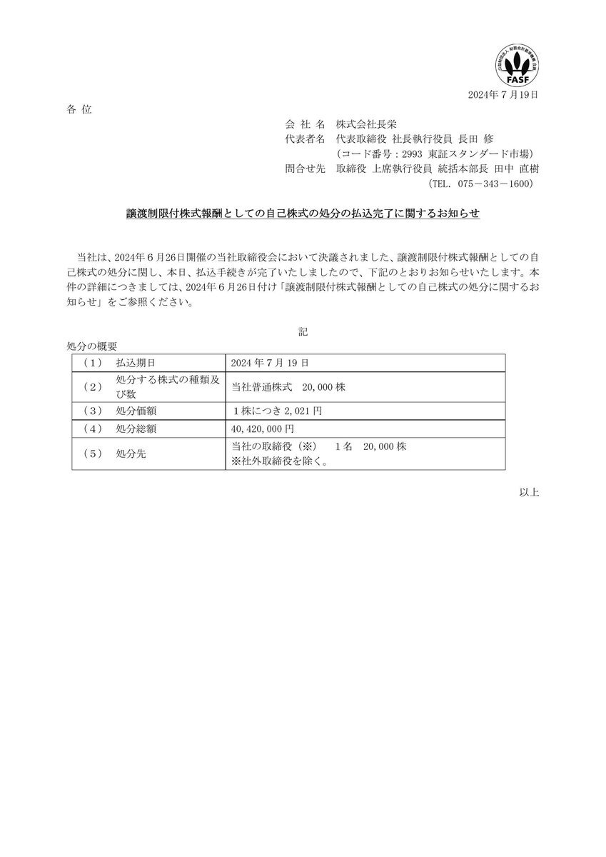 サワイグループホールディングス(株)【4887】：株つぶやき - Yahoo!ファイナンス