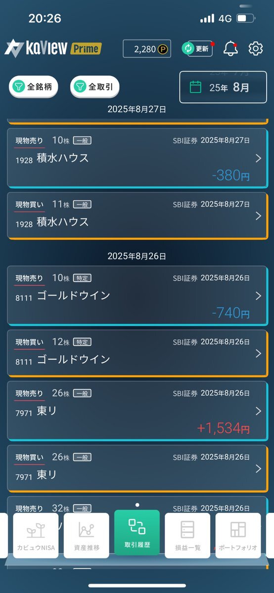 テルモ(株)【4543】：株つぶやき - Yahoo!ファイナンス