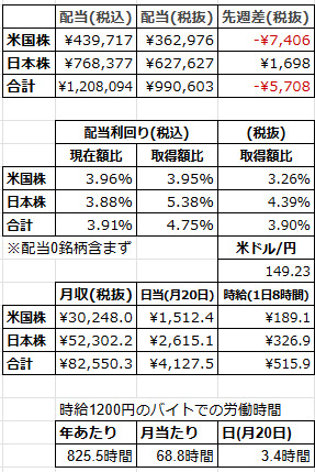 東リ(株)【7971】：株つぶやき - Yahoo!ファイナンス