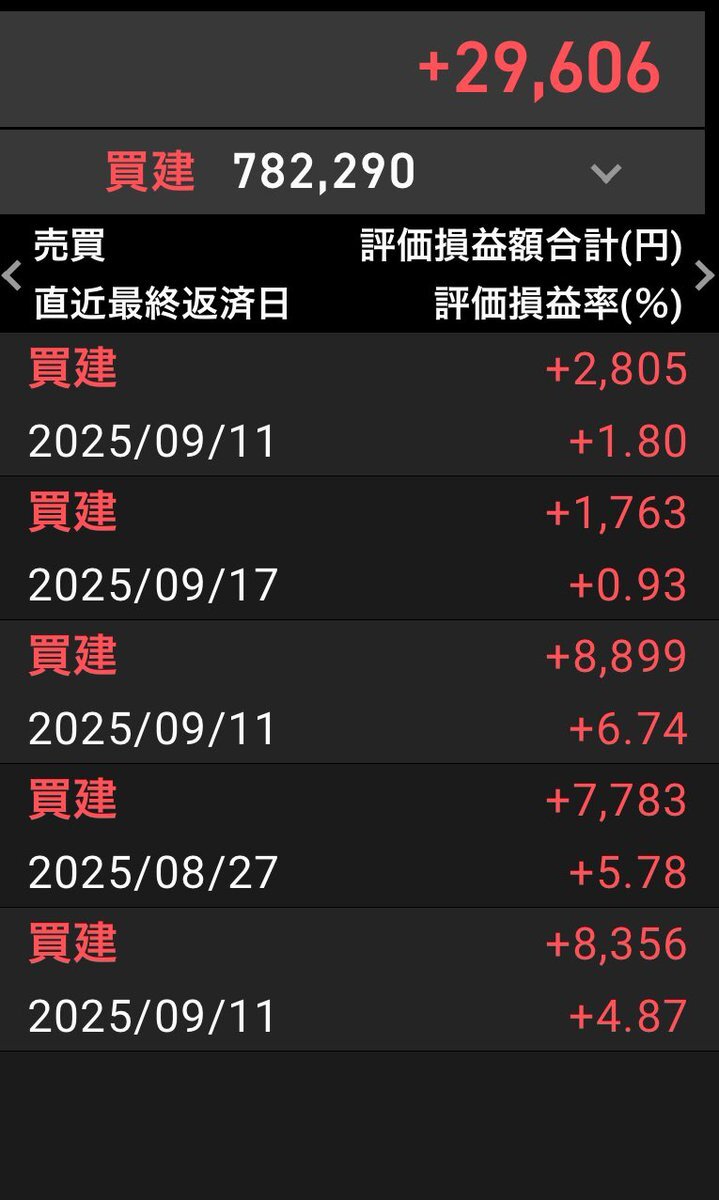 UBE(株)【4208】：株つぶやき - Yahoo!ファイナンス