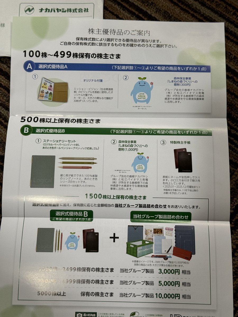 ナカバヤシ(株)【7987】：株つぶやき - Yahoo!ファイナンス