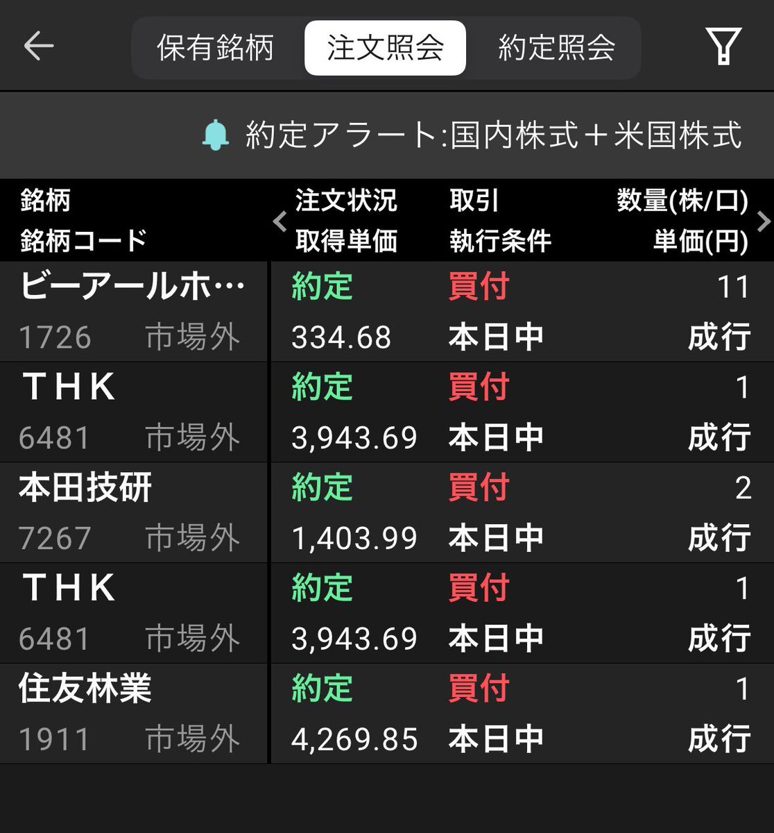 THK(株)【6481】：株つぶやき - Yahoo!ファイナンス