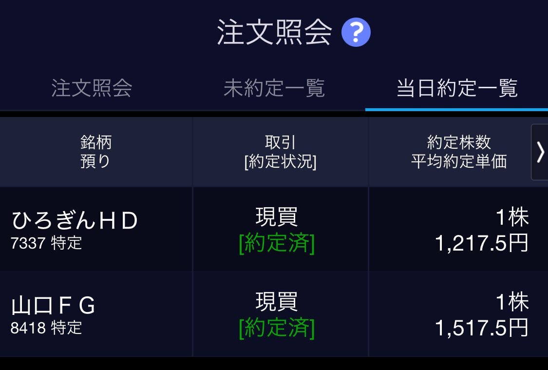 (株)ライトオン【7445】：株つぶやき - Yahoo!ファイナンス