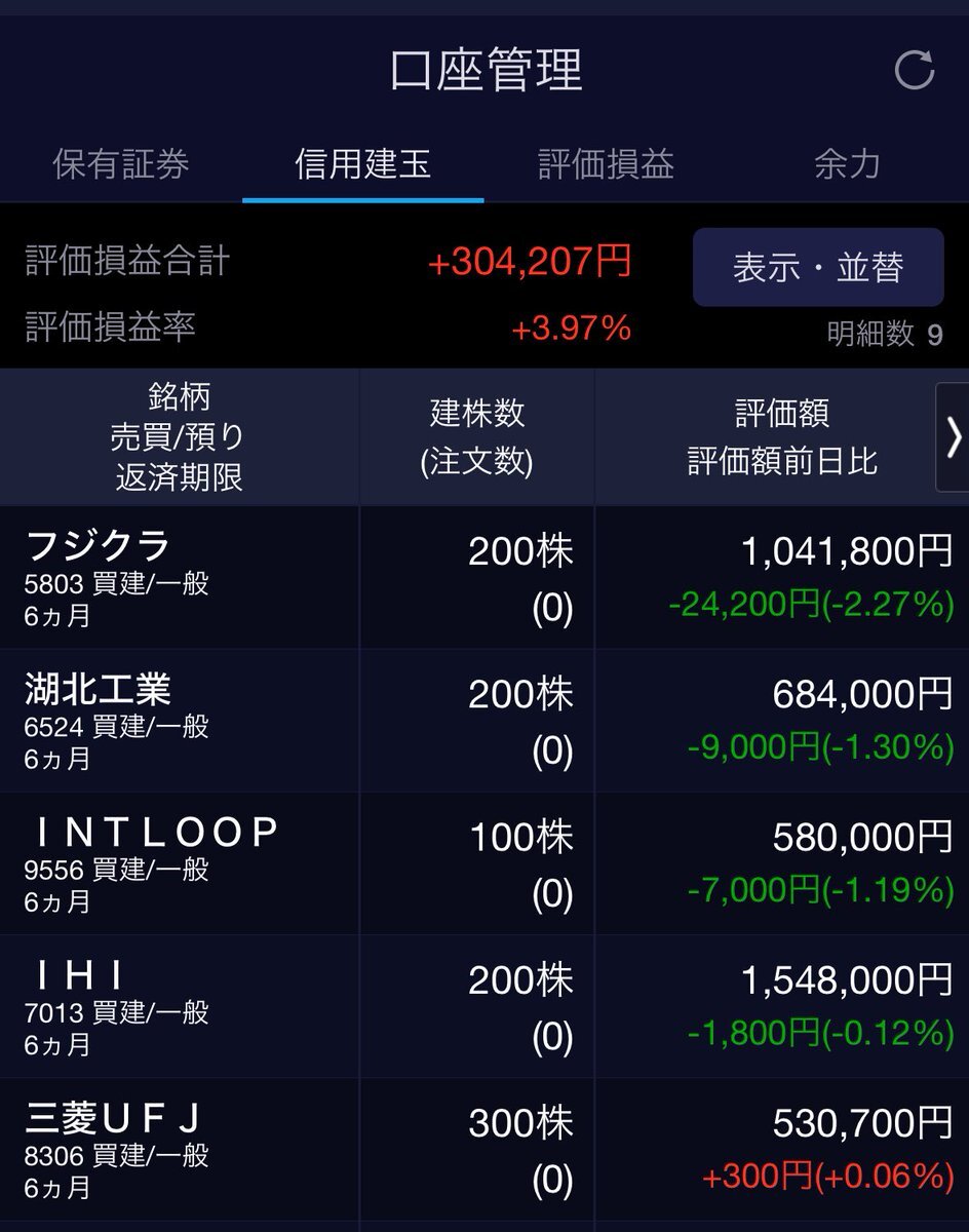 (株)IHI【7013】：株つぶやき - Yahoo!ファイナンス