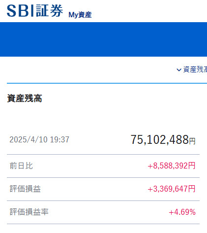 (株)ジーニー【6562】：株つぶやき - Yahoo!ファイナンス