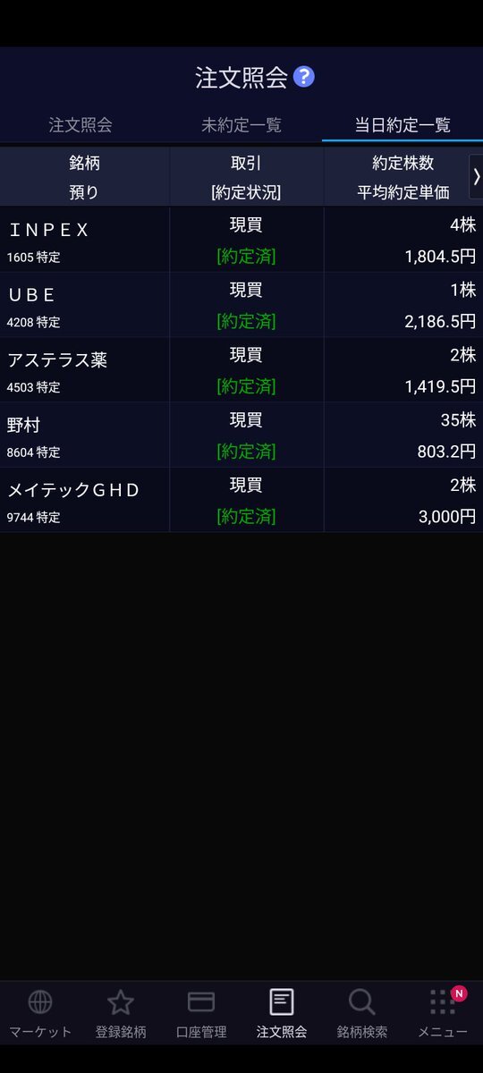 UBE(株)【4208】：株つぶやき - Yahoo!ファイナンス