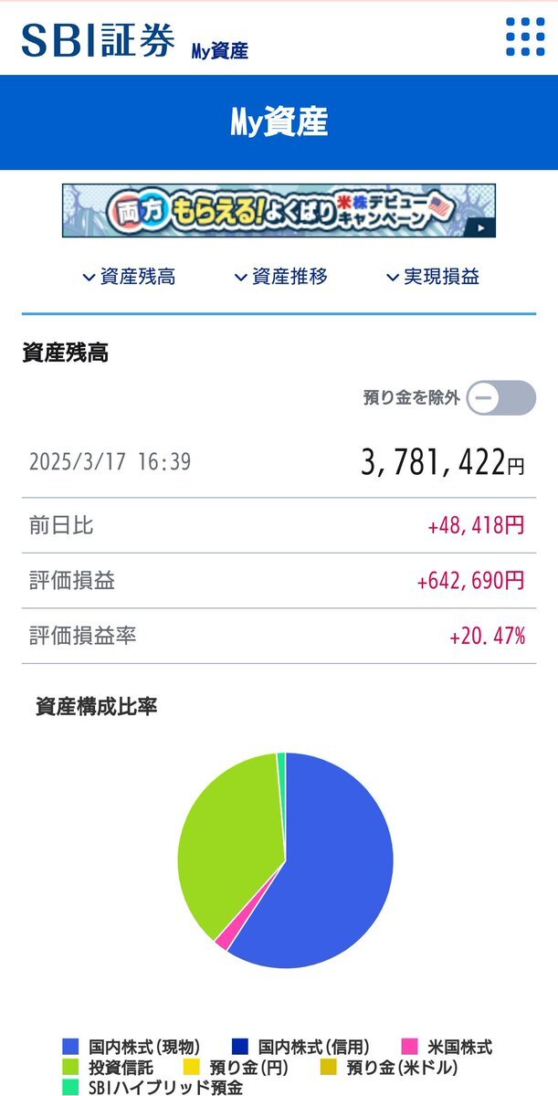 MS＆ADインシュアランスグループホールディングス(株)【8725】：株つぶやき - Yahoo!ファイナンス