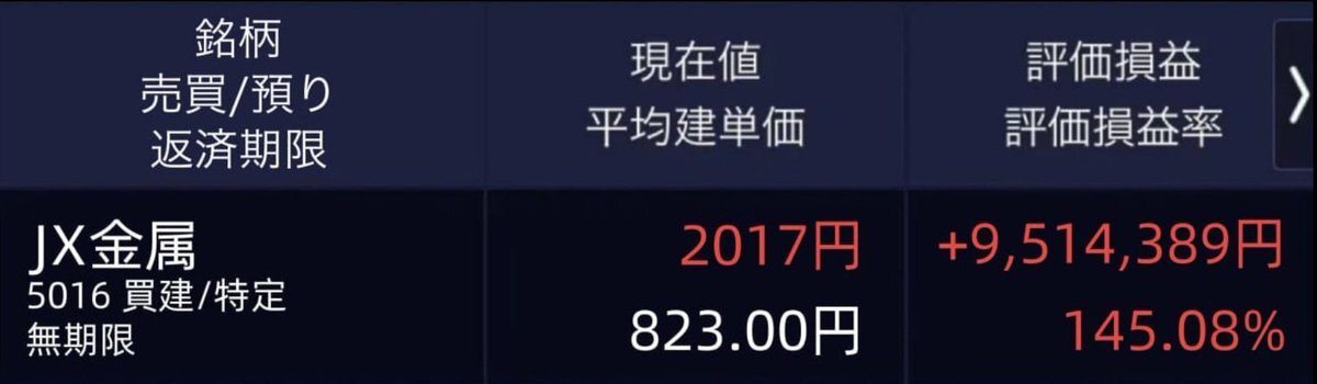 JX金属(株)【5016】：株つぶやき - Yahoo!ファイナンス