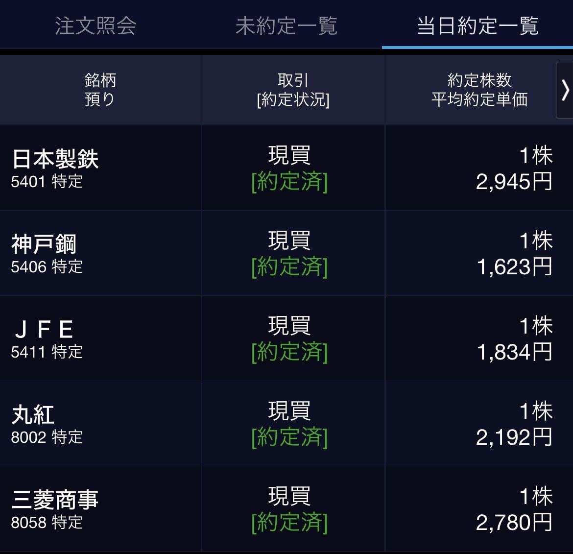 JFEホールディングス(株)【5411】：株つぶやき - Yahoo!ファイナンス