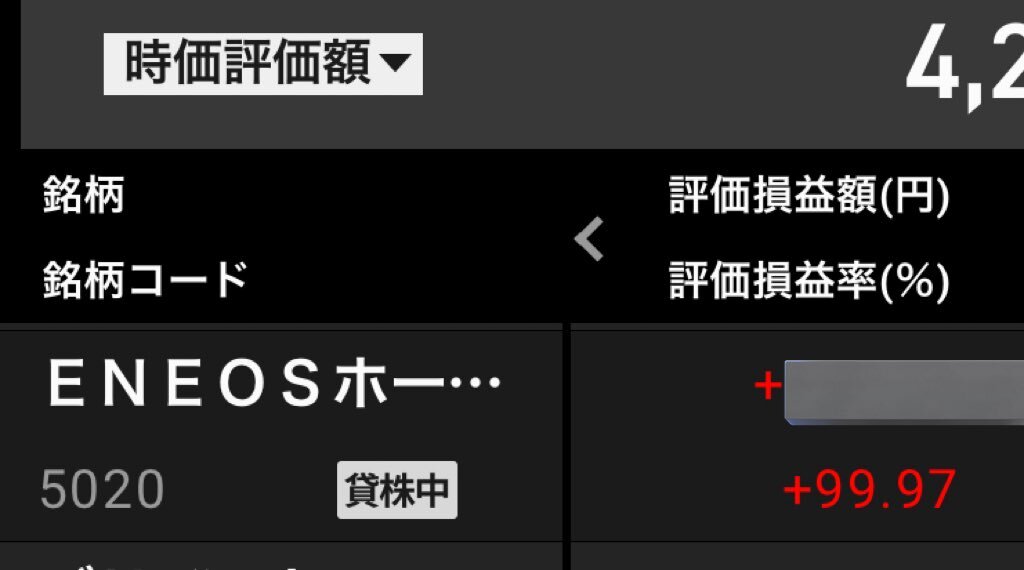 ENEOSホールディングス(株)【5020】：株つぶやき - Yahoo!ファイナンス
