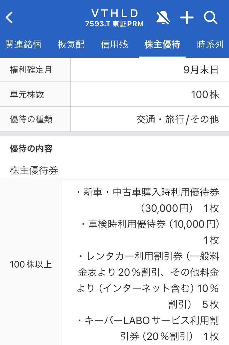 VTホールディングス(株)【7593】：株つぶやき - Yahoo!ファイナンス