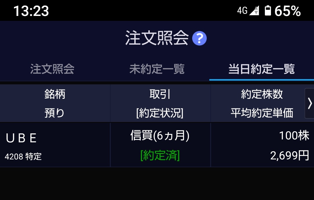 UBE(株)【4208】：株つぶやき - Yahoo!ファイナンス