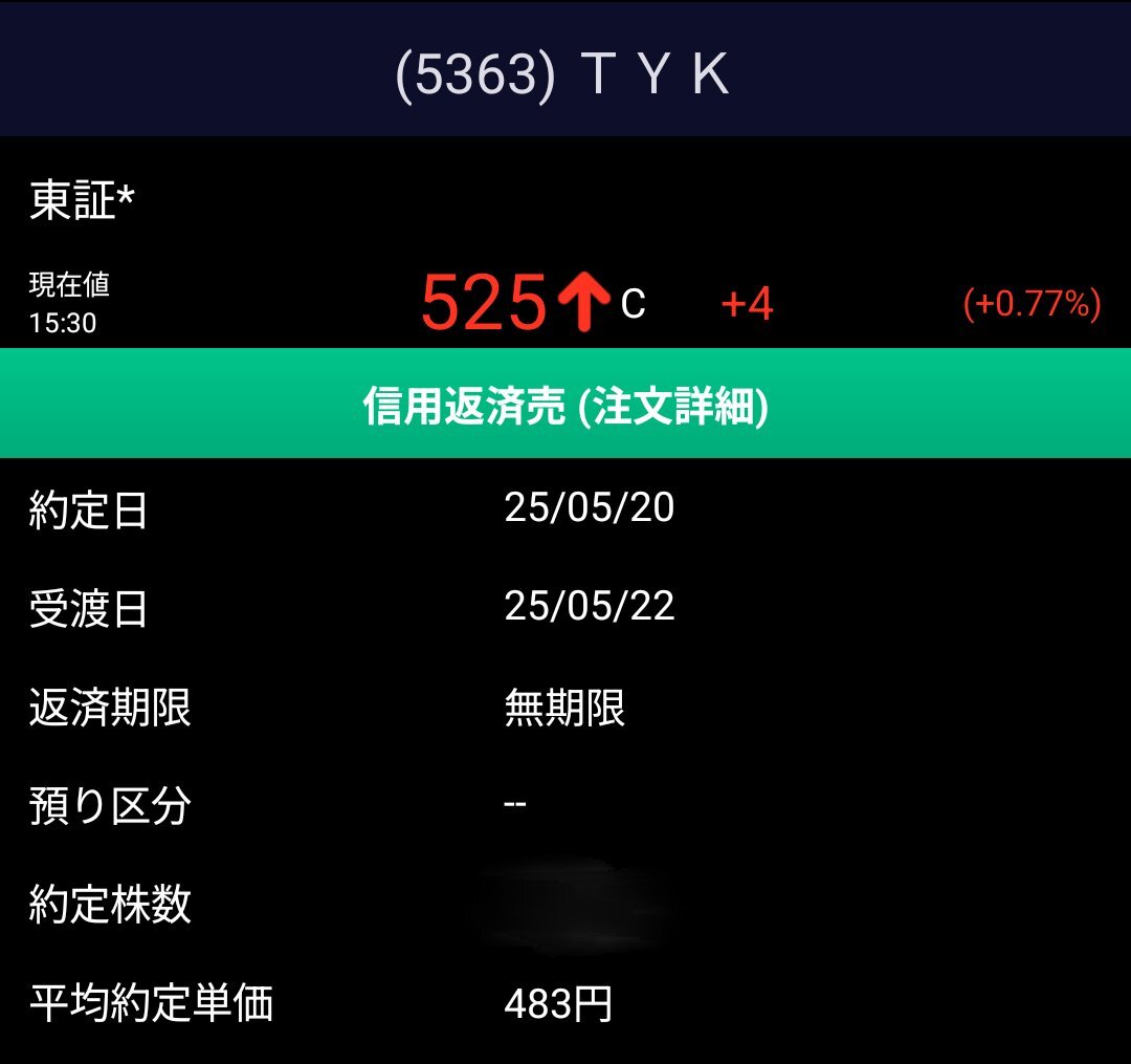 (株)TYK【5363】：株つぶやき - Yahoo!ファイナンス