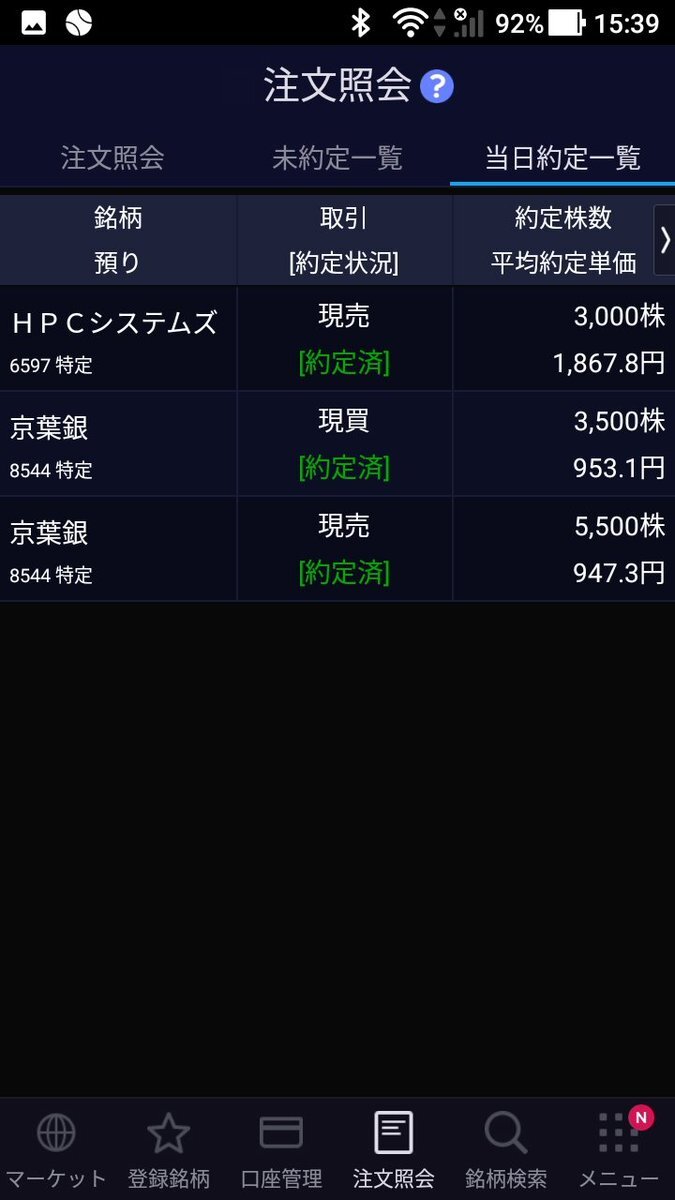 HPCシステムズ(株)【6597】：株つぶやき - Yahoo!ファイナンス