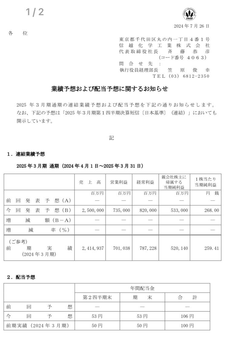 JFEシステムズ(株)【4832】：株つぶやき - Yahoo!ファイナンス