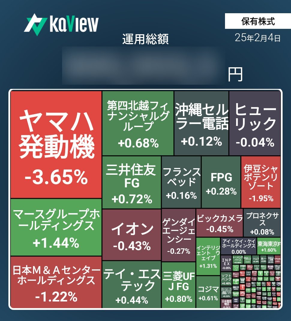 沖縄セルラー電話(株)【9436】：株つぶやき - Yahoo!ファイナンス