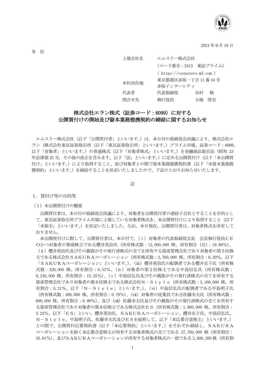 (株)WDI【3068】：株つぶやき - Yahoo!ファイナンス