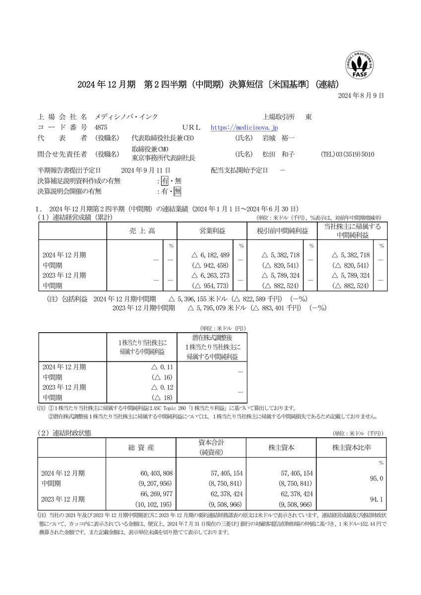 KPPグループホールディングス(株)【9274】：株つぶやき - Yahoo!ファイナンス