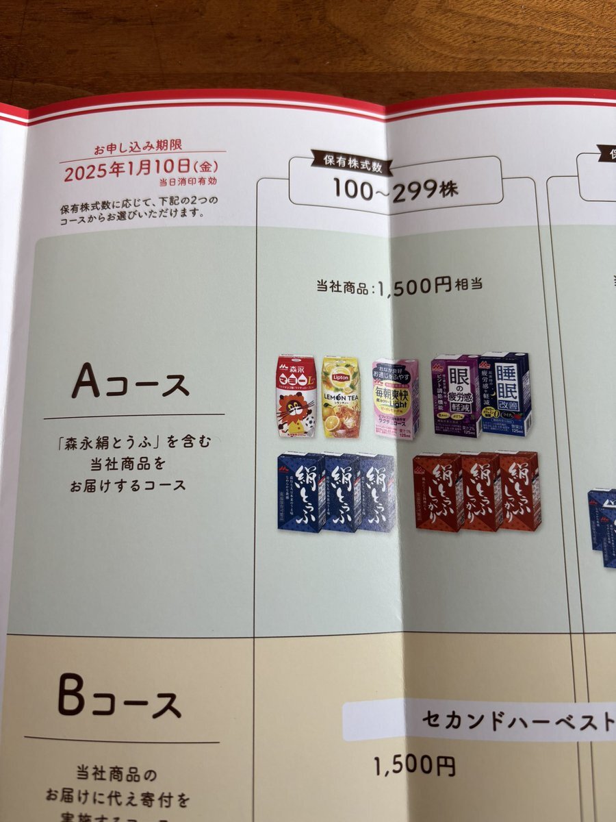 (株)システムリサーチ【3771】：株つぶやき - Yahoo!ファイナンス