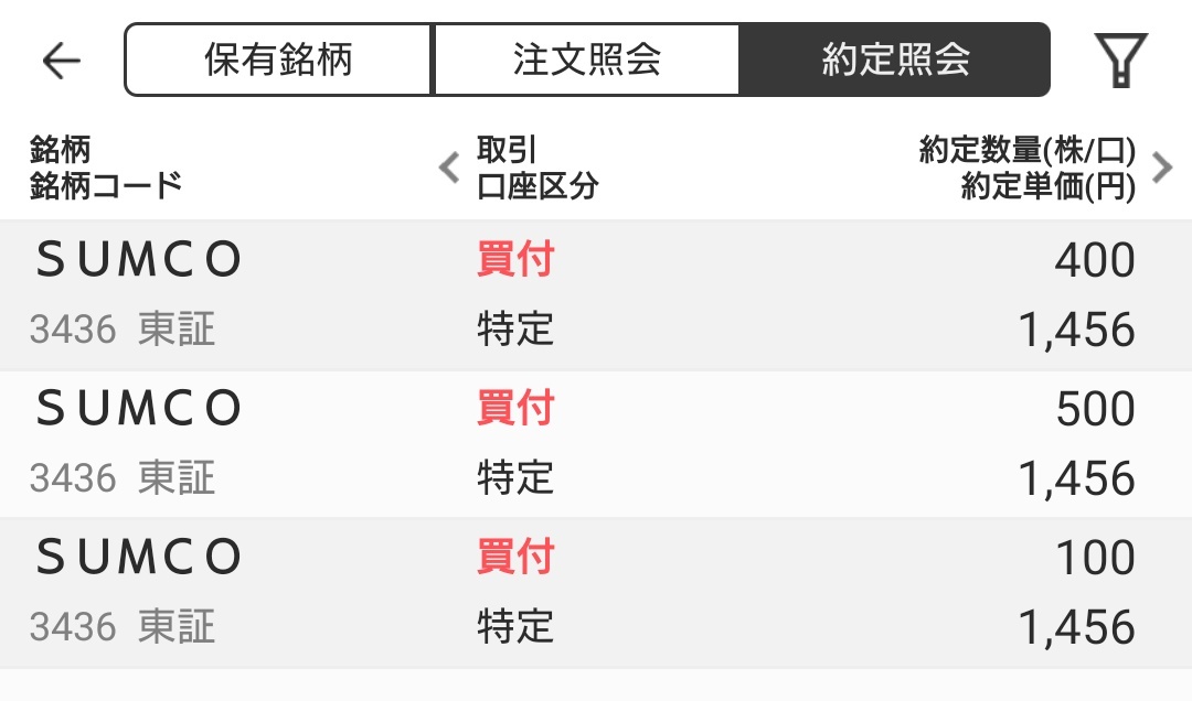 (株)SUMCO【3436】：株つぶやき - Yahoo!ファイナンス